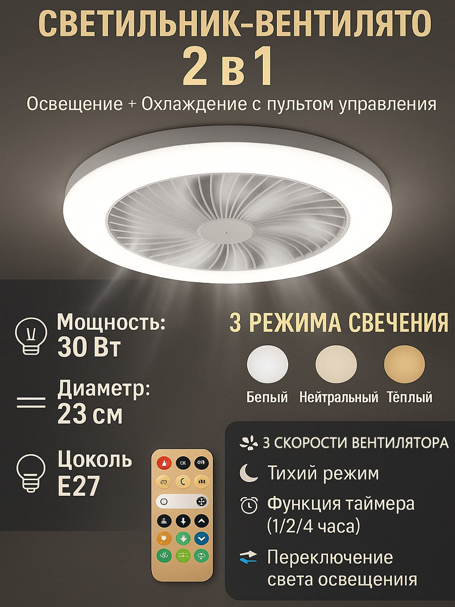 Люстра Вентилятор c Пультом, люстра Потолочная Светодиодная, ду Кольцевая Лампа С Вентилятором