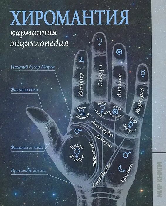 Хиромантия. Карманная энциклопедия