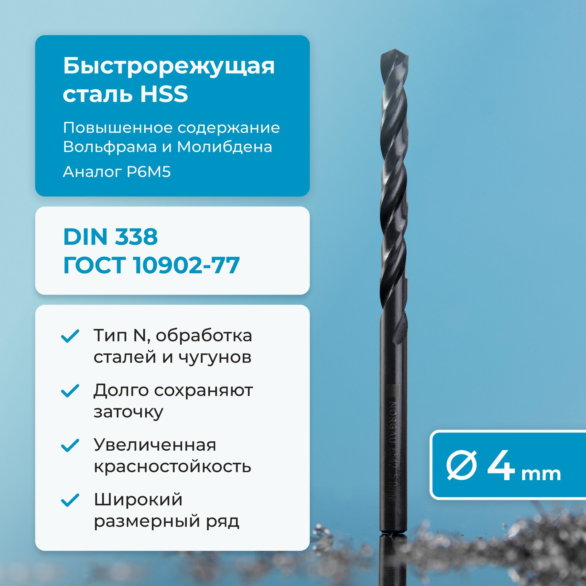 Сверло по металлу NORGAU Industrial, HSS с парооксидированной обработкой и шлифованным профилем, спиральное, DIN338, 4 мм