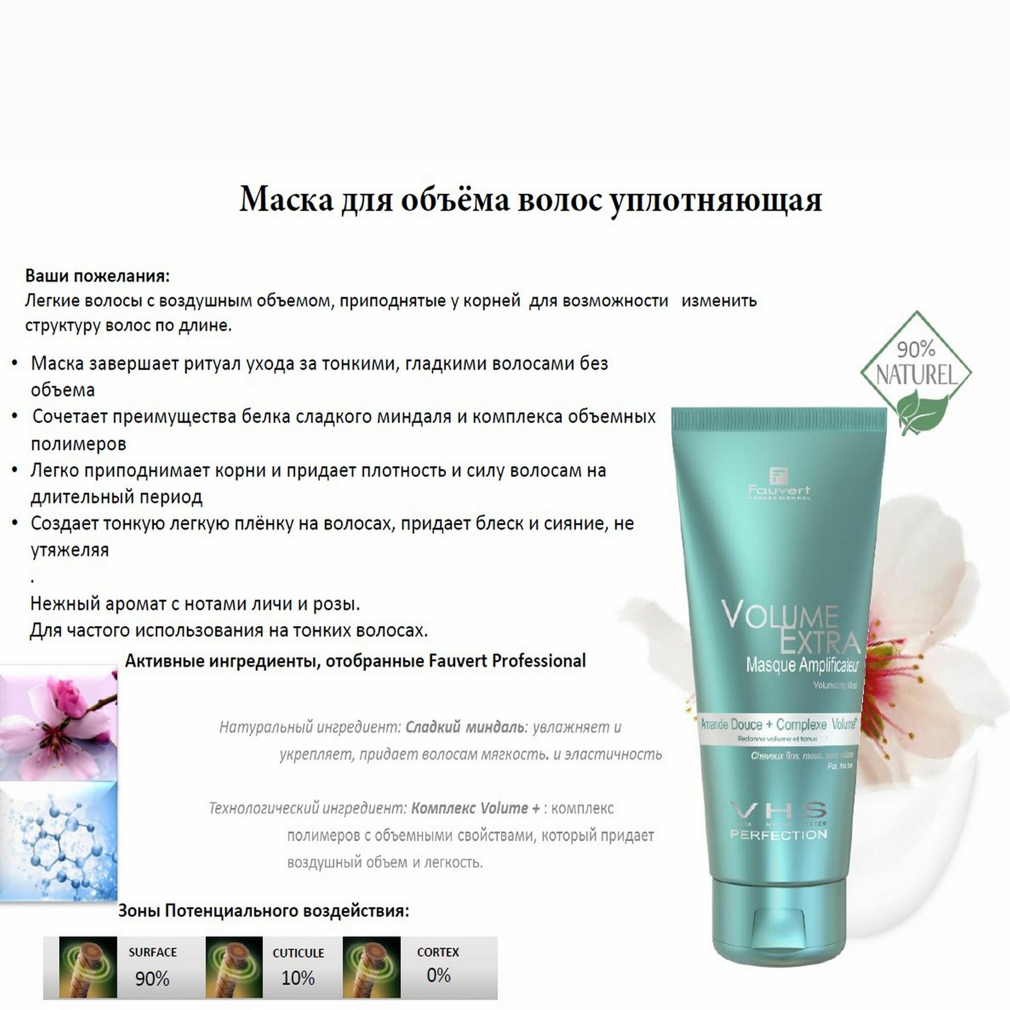 Маска для объёма волос уплотняющая Fauvert Professionnel 200 мл