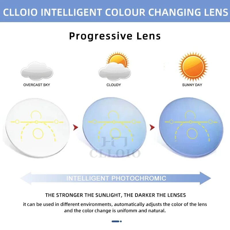 CLLOIO фотохромные линзы CR-39 для очков Blue Progressive, 1.67