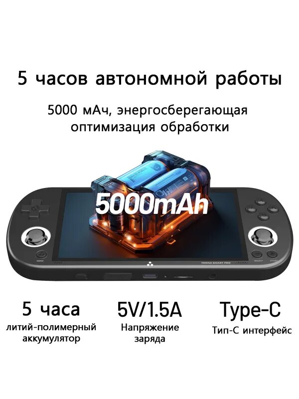 Портативная игровая консоль TRIMUI Smart Pro с открытым исходным кодом, 4,96-дюймовый IPS-экран высокой четкости, системная игровая консоль LINUX