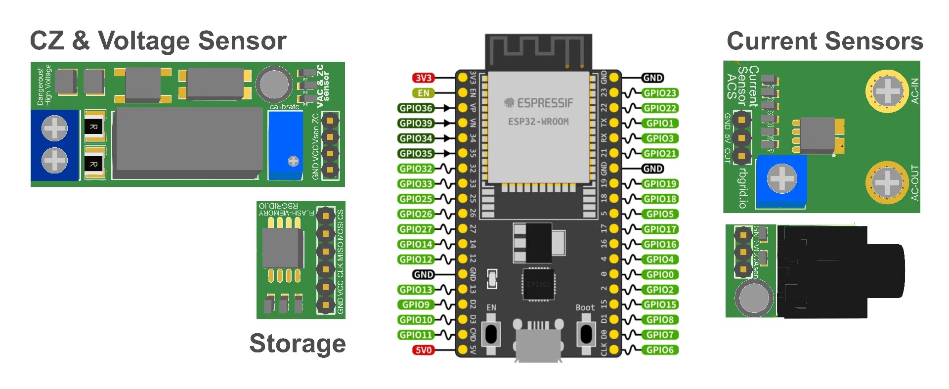 Адаптер датчика SCT-013 RobotDyn для ESP32 — фото 1