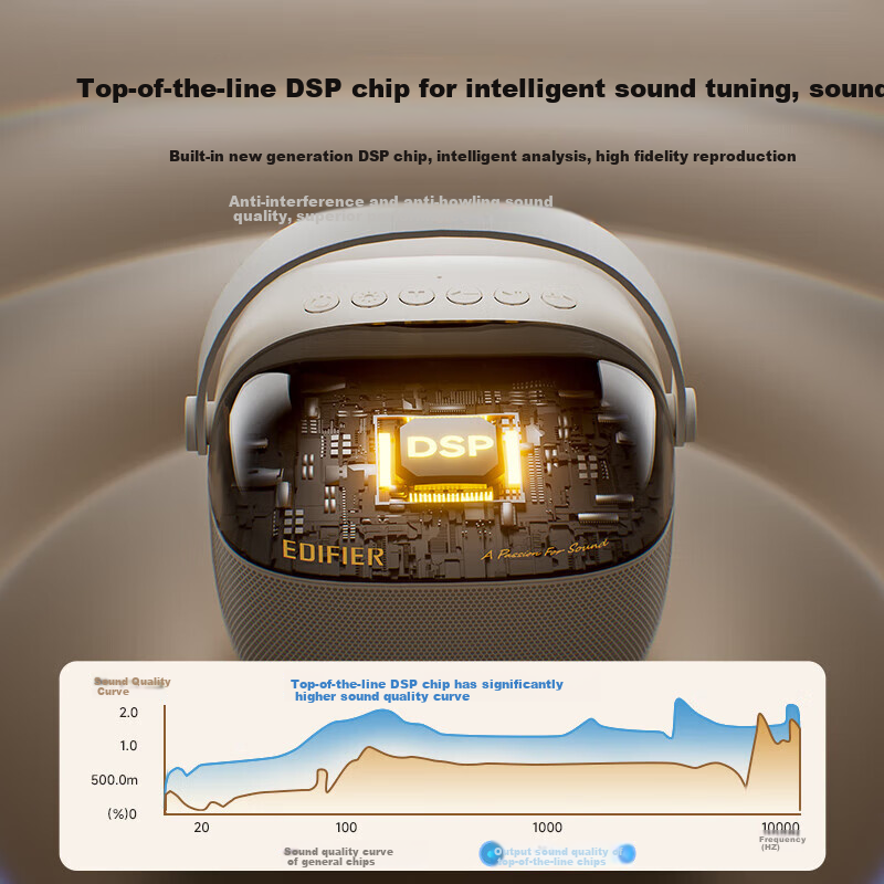 EDIFIER Q3 Двухмикрофонный караоке-колонка беспроводной микрофон домашний KTV умная певческая система облако-белый
