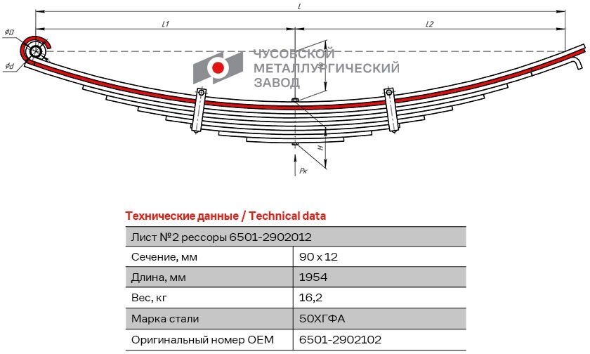 Лист №2 Рессора передняя для МАЗ 6501, 530905 10 листов