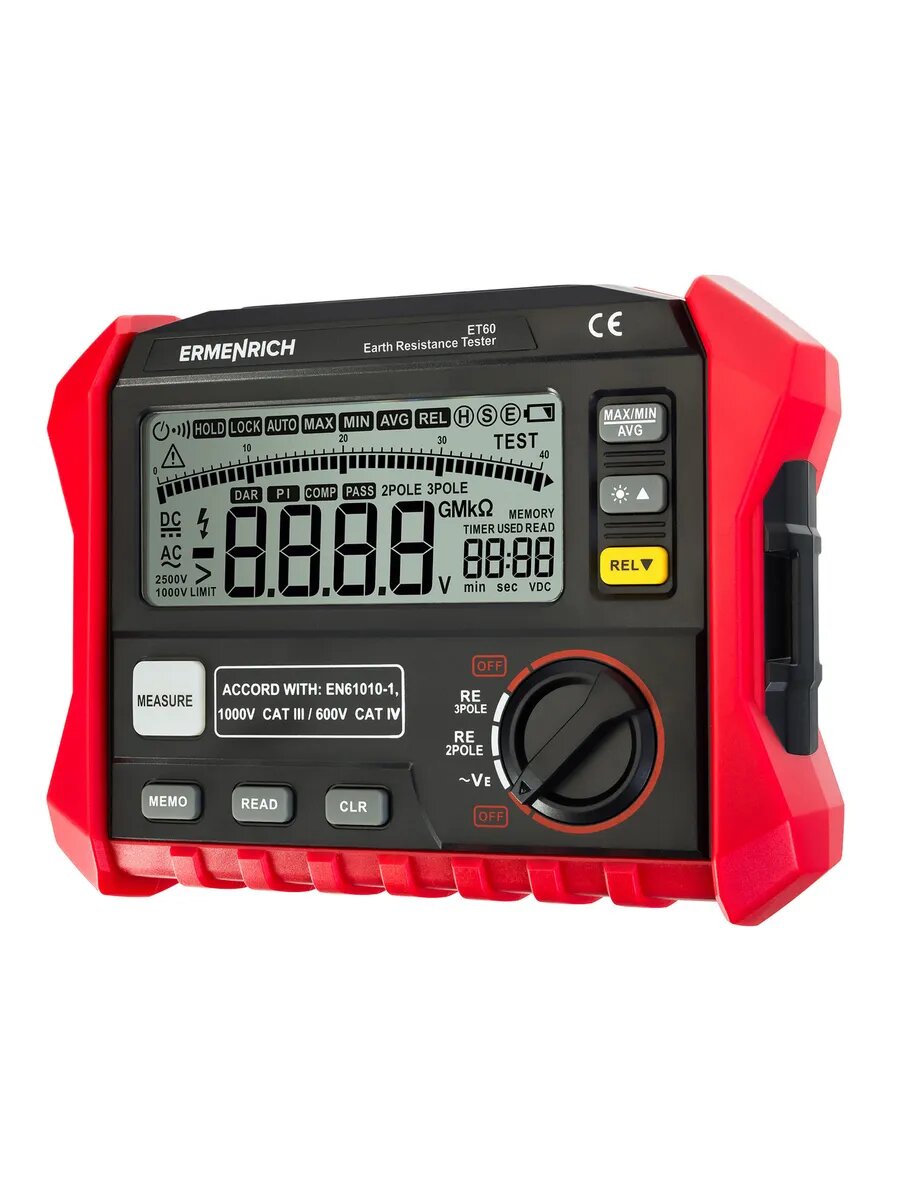 Тестер заземления Ping ET60