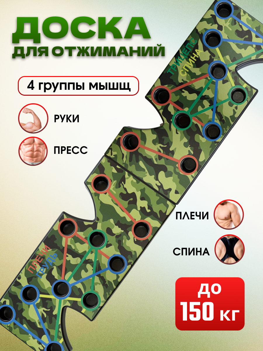 Платформа для отжиманий Sportlim