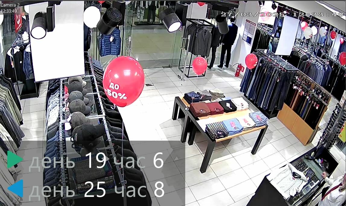 Комплект видео системы подсчета посетителей