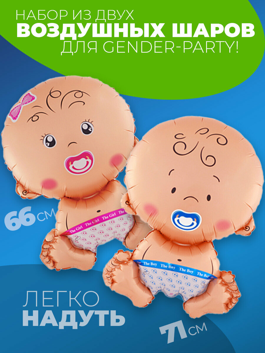 Шары для фотозоны гендер пати фольгированные мальчик девочка
