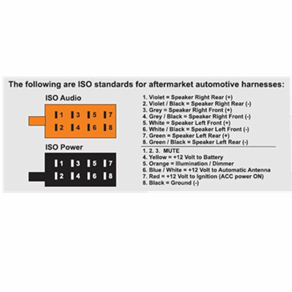 Автомобильный радиоприемник ISO-адаптерный кабель для Opel Astra H Corsa Antara Combo Meriva Vauxhall