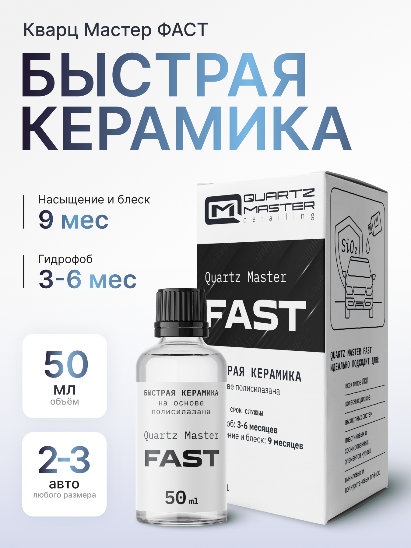 Кварцевое гидрофобное покрытие для автомобиля, керамическое