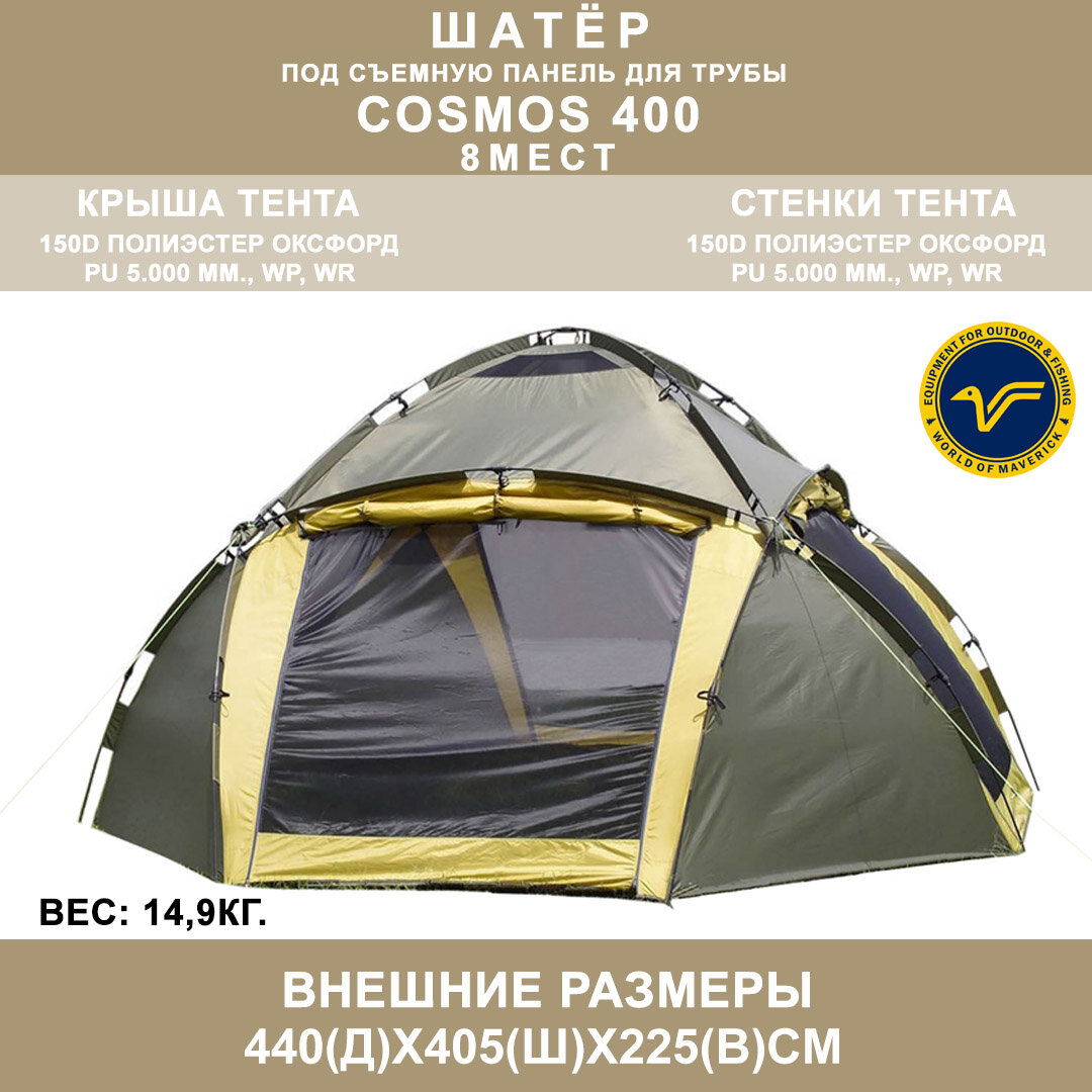 Maverick Шатёр автомат Cosmos 400 Solar Control под съемную панель для трубы