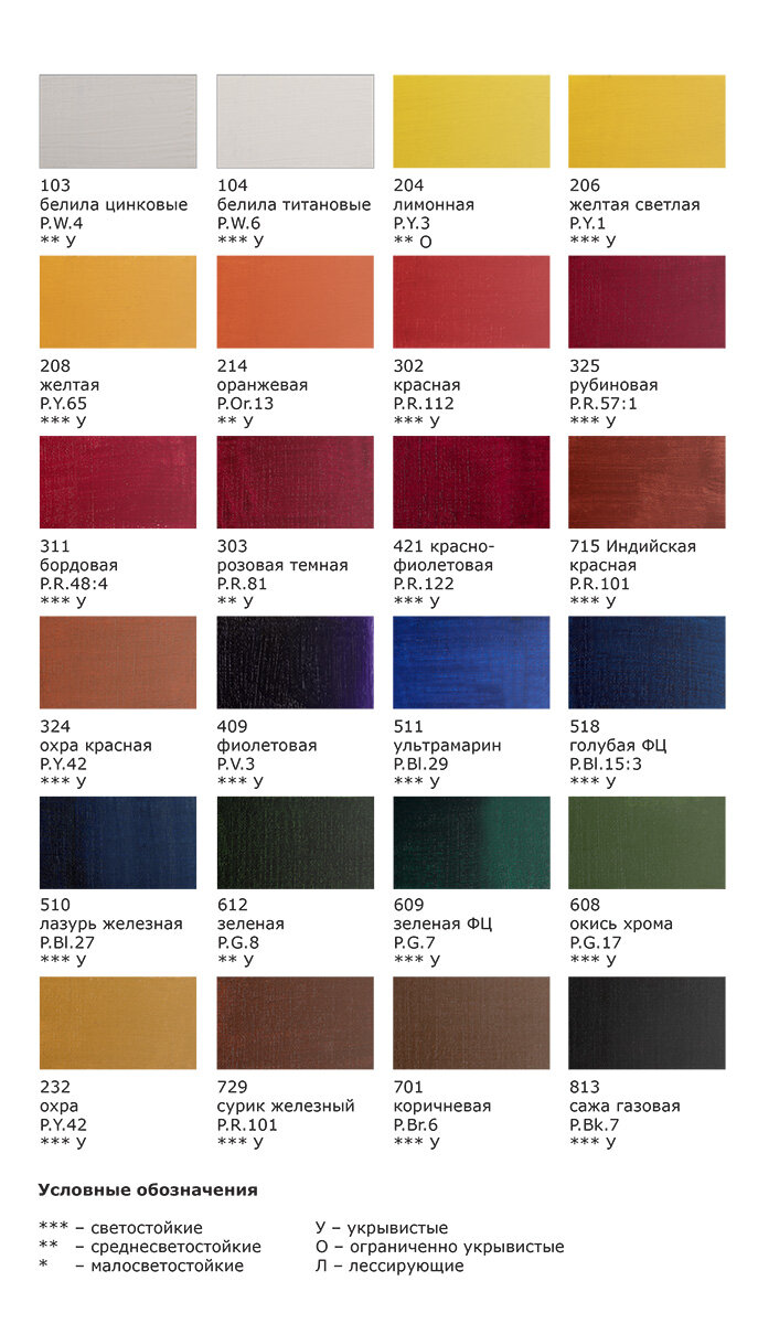 Изостудия Аква-колор Масляная краска IZO-OP-46-XS31 46 мл для живописи в студии и мастерской цвет 612 Зеленая