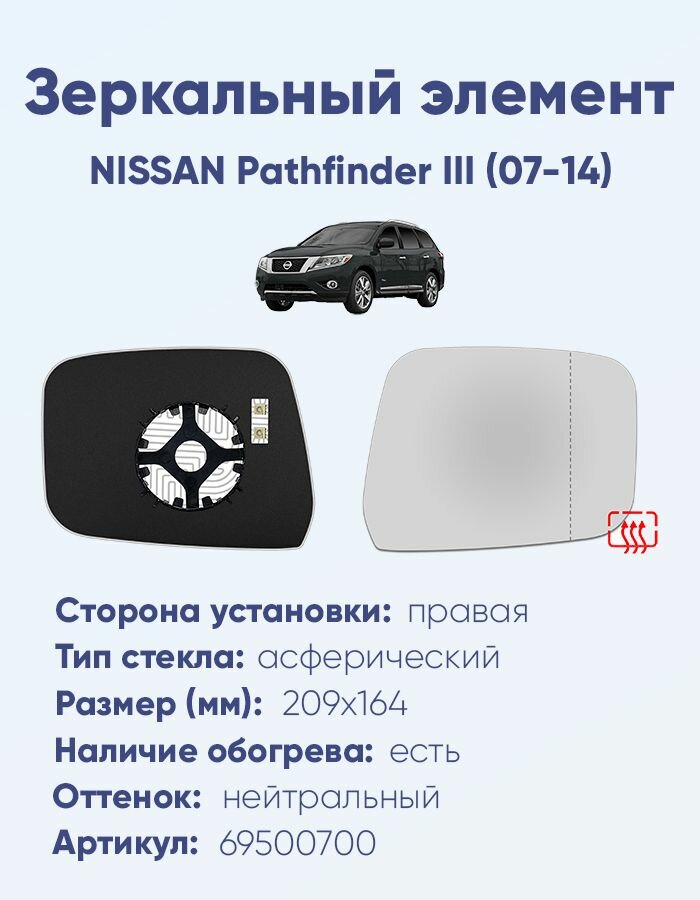 Зеркальный элемент правый NISSAN Pathfinder III (07-14) асферика нейтральный с обогревом