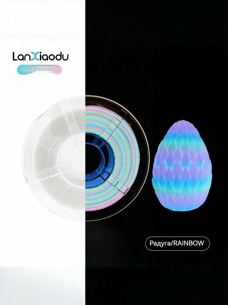 FDM 3d принтер PLA Материалы , светящаяся радугав, высококачественный материал пластиковая проволока диаметром 1,75 мм No. 3
