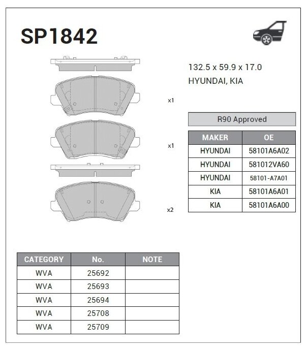 Колодки Тормозные Дисковые SANGSIN SP1842
