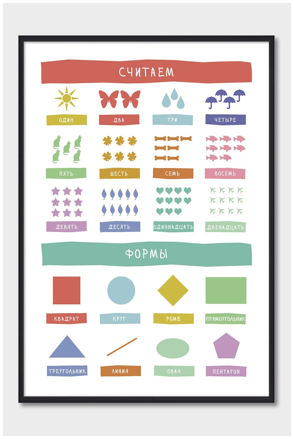 Постер в детскую комнату Postermarkt Считаем и формы, в черной рамке 30х40 см