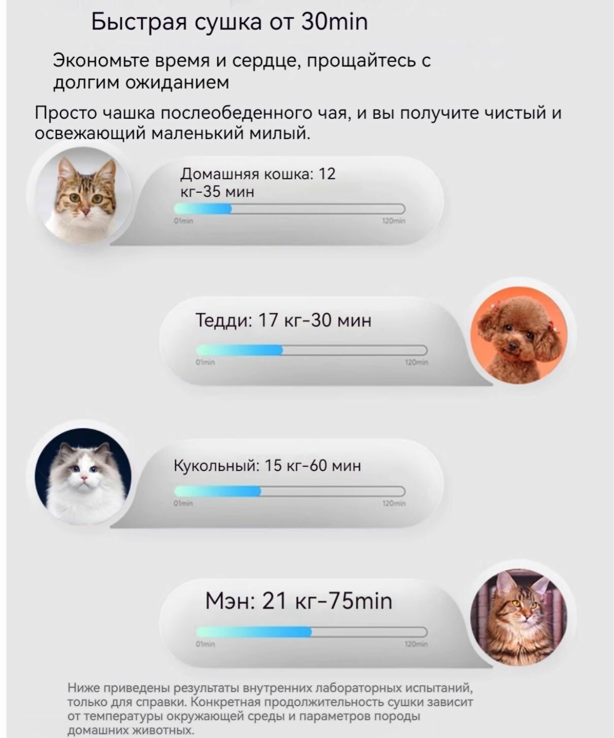 Сушильная камера для груминга — фото 1