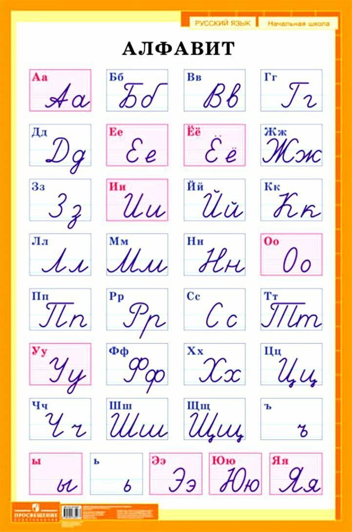 Буквы русского алфавита Просвещение Наглядные Пособия печатные и рукописные , 2020, 1 страница