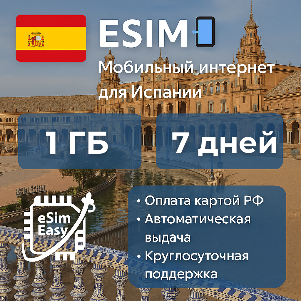 ESIM, 1 гб на 7 дней, для интернета в Испании, для телефона и планшета, 5G, 4G, 3G, электронный ключ