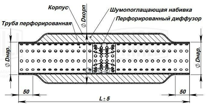 Стронгер 50400-76 с перф. диффузором (нерж. алюм. сталь) Trialli арт. ESM 50400d
