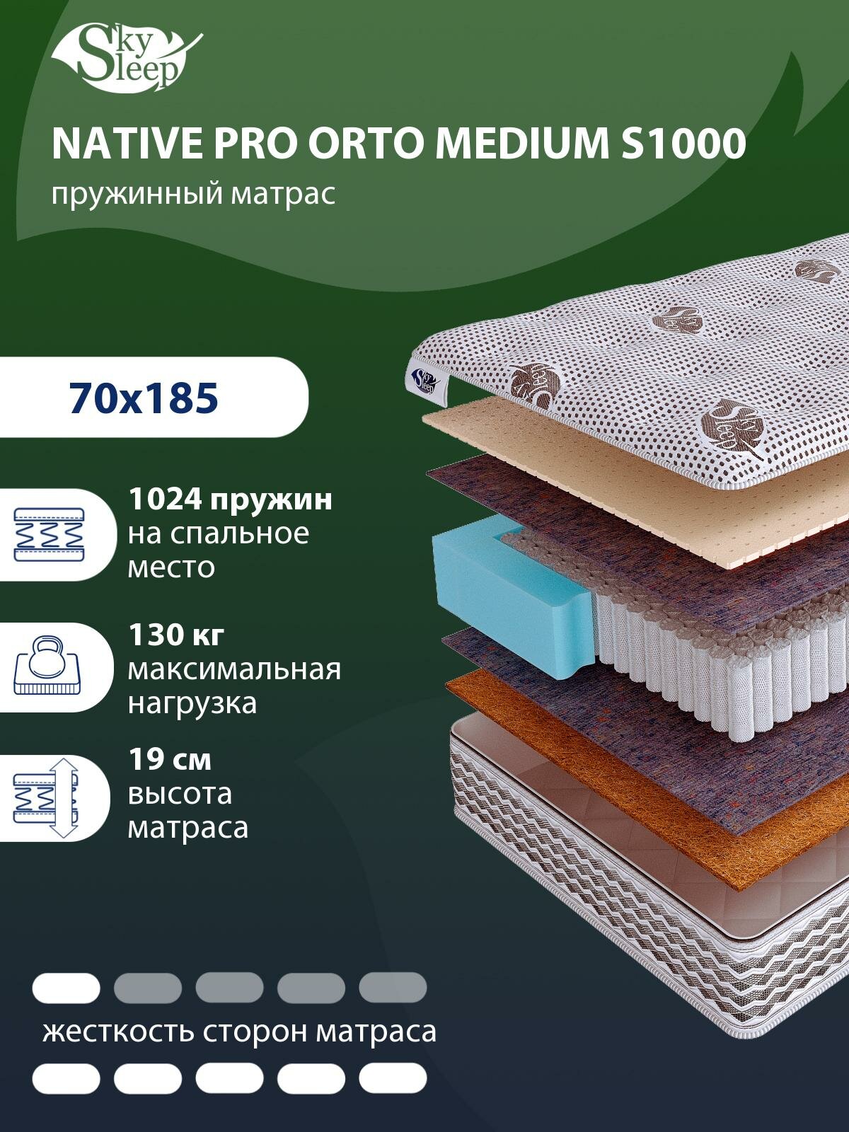 Матрас 70x185 ортопедический пружинный SkySleep NATIVE PRO ORTO MEDIUM S1000