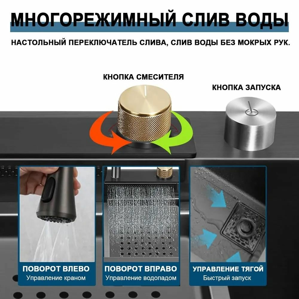 Мойка — фото 1