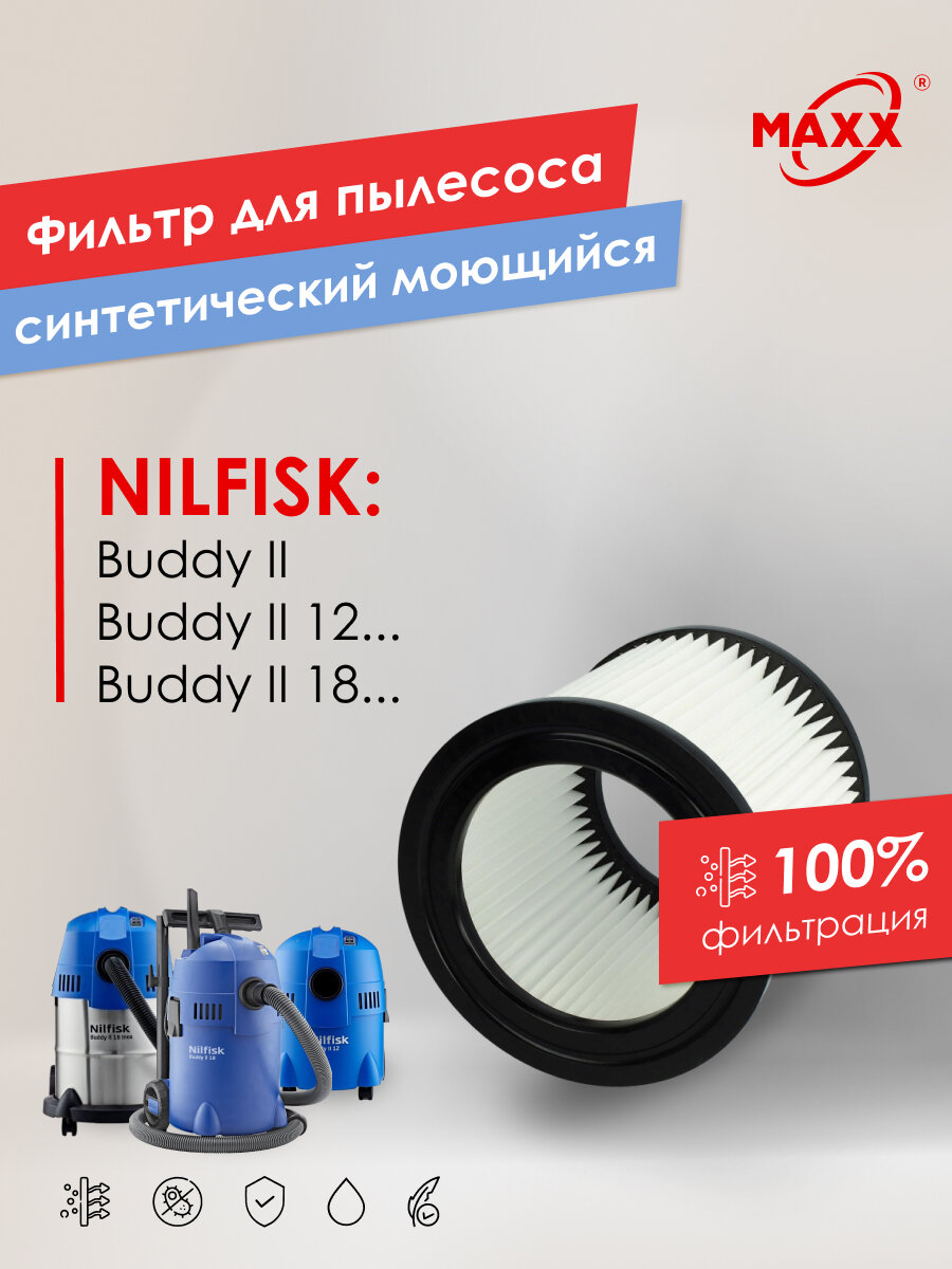 Фильтр PRO синтетический, моющийся для пылесосов Nilfisk Buddy II, 81943047, 12,18T, 18 Inox