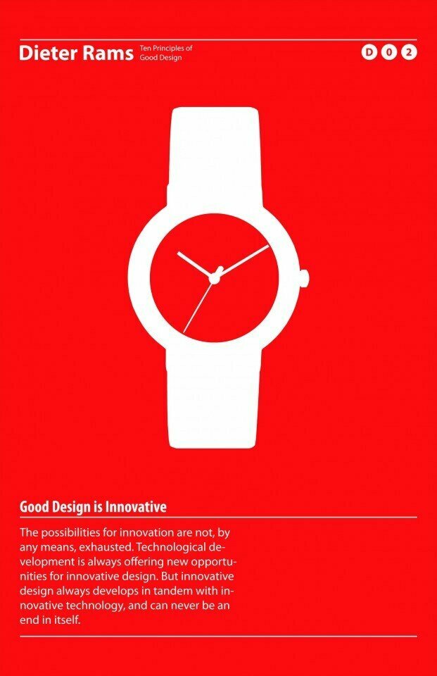 Плакат, постер Дитер Рамс-Хороший дизайн/Dieter Rams-Good design на холсте, размер 42х60см