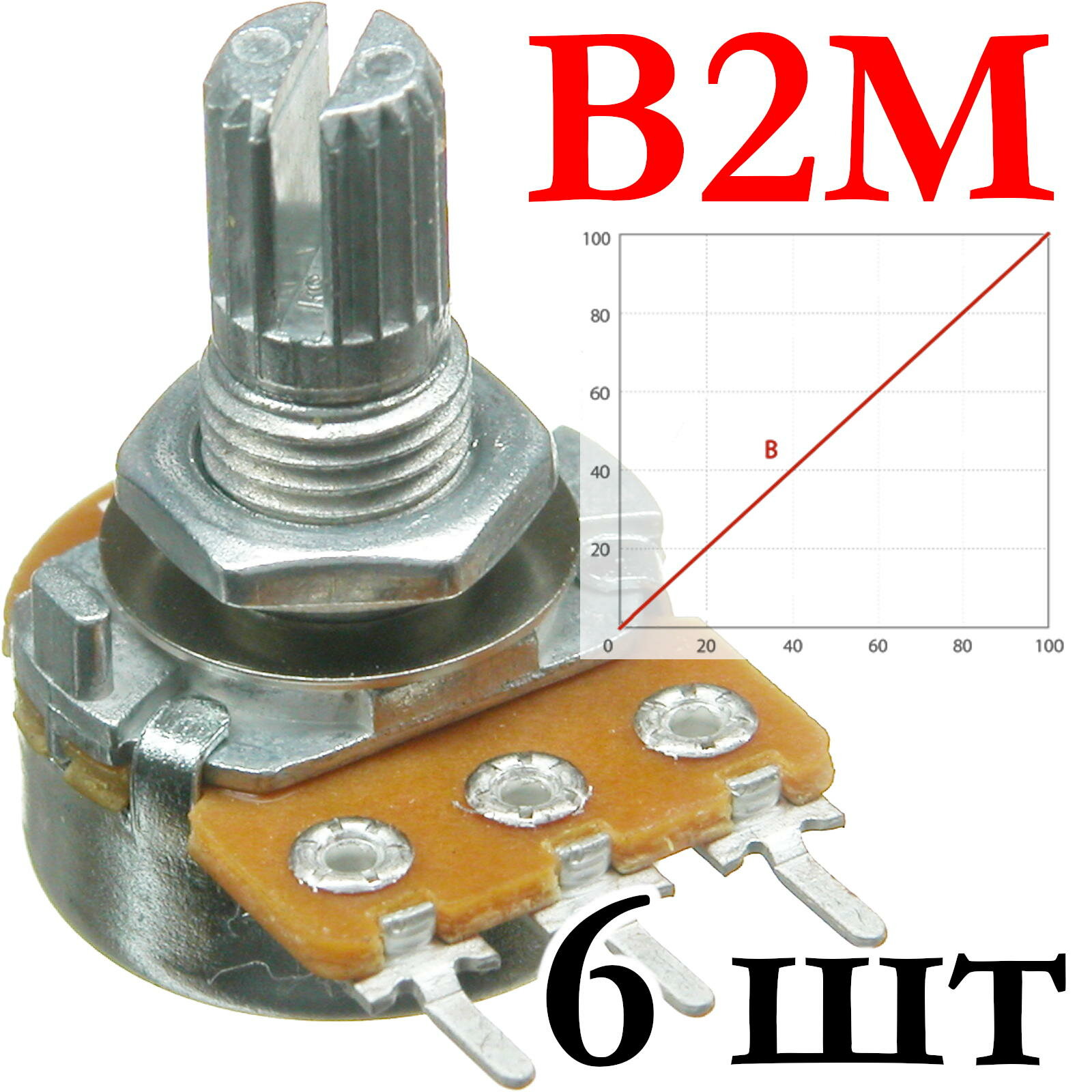 Набор поворотных потенциометров Alpha RV16AF-20-15K-B2M-3(6 шт.)