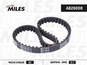 Ремень ГРМ MITSUBISHI 2.2-2.4 87-94/ HYUNDAI 1.6-2.0 90-98 (65X12.7)