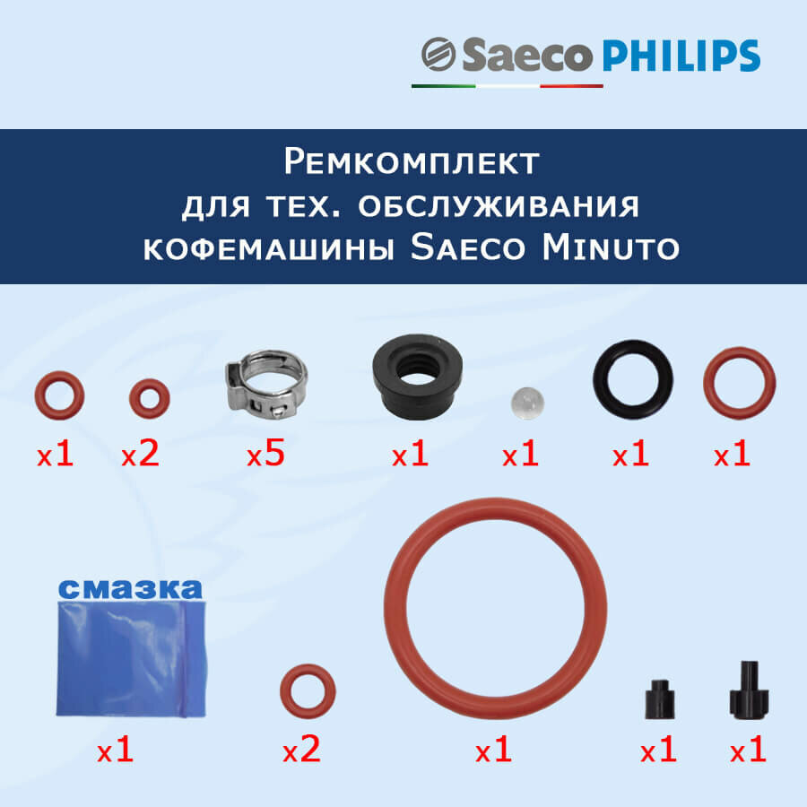 Ремкомплект для кофемашины Saeco Minuto, полное ТО, 32026669