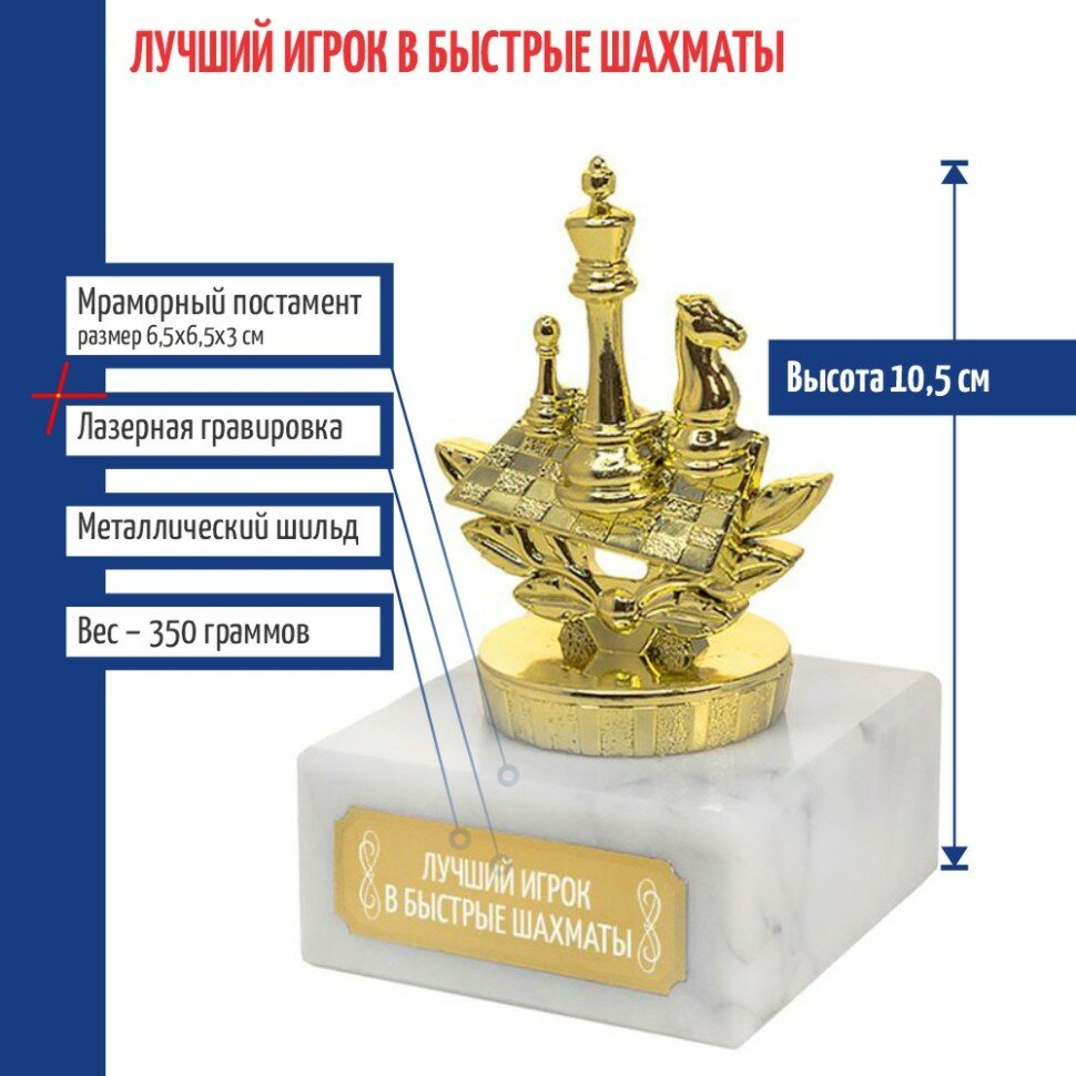 Статуэтка Шахматы "Лучший игрок в быстрые шахматы" на мраморном постаменте (10,5 см)