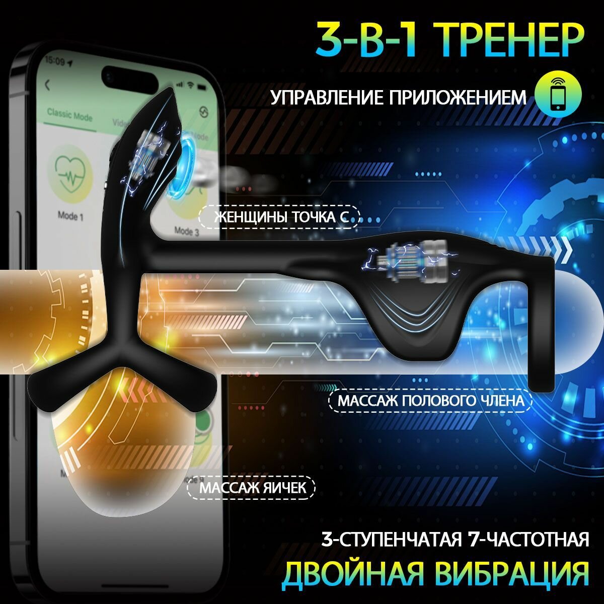 Эрекционное кольцо для члена виброкольцо для двоих пар и секса 18+.