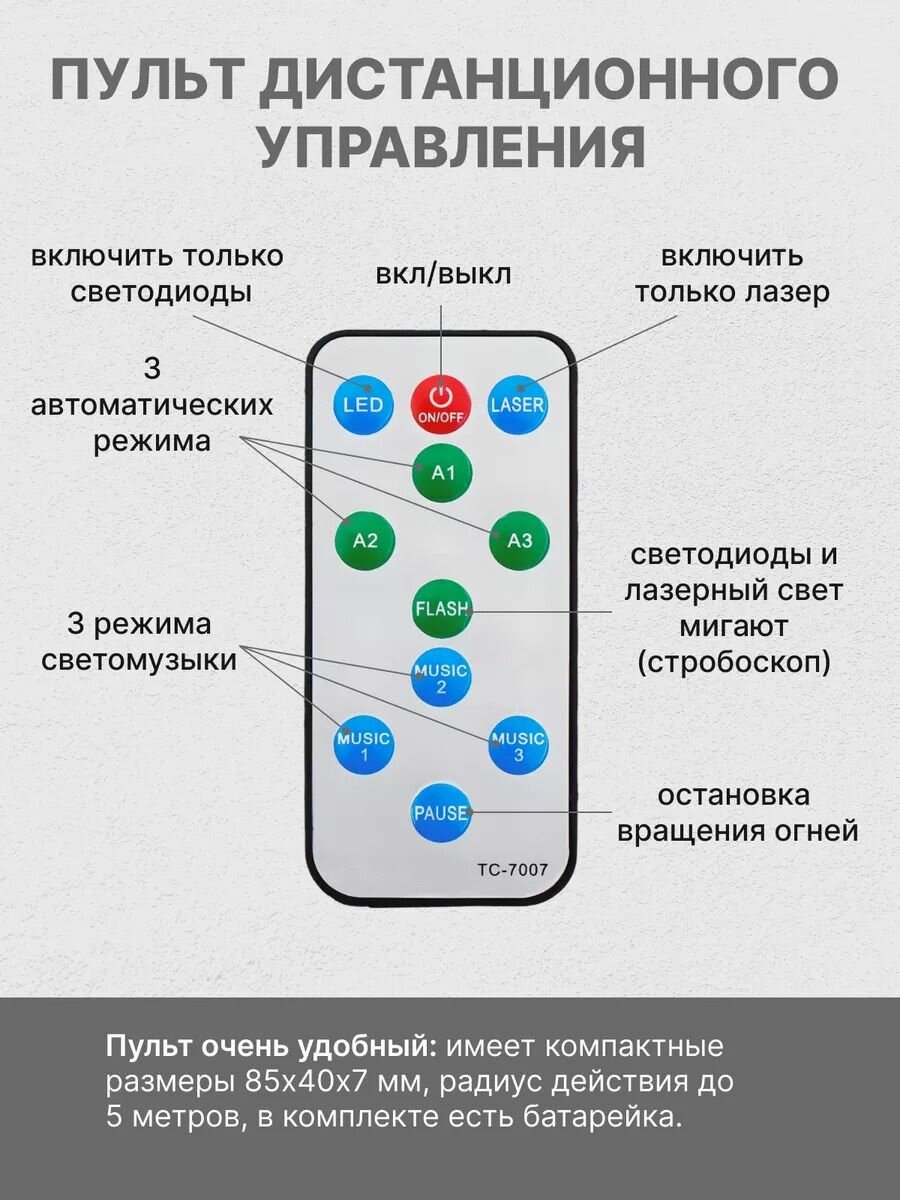 Лазерный проектор диско шар