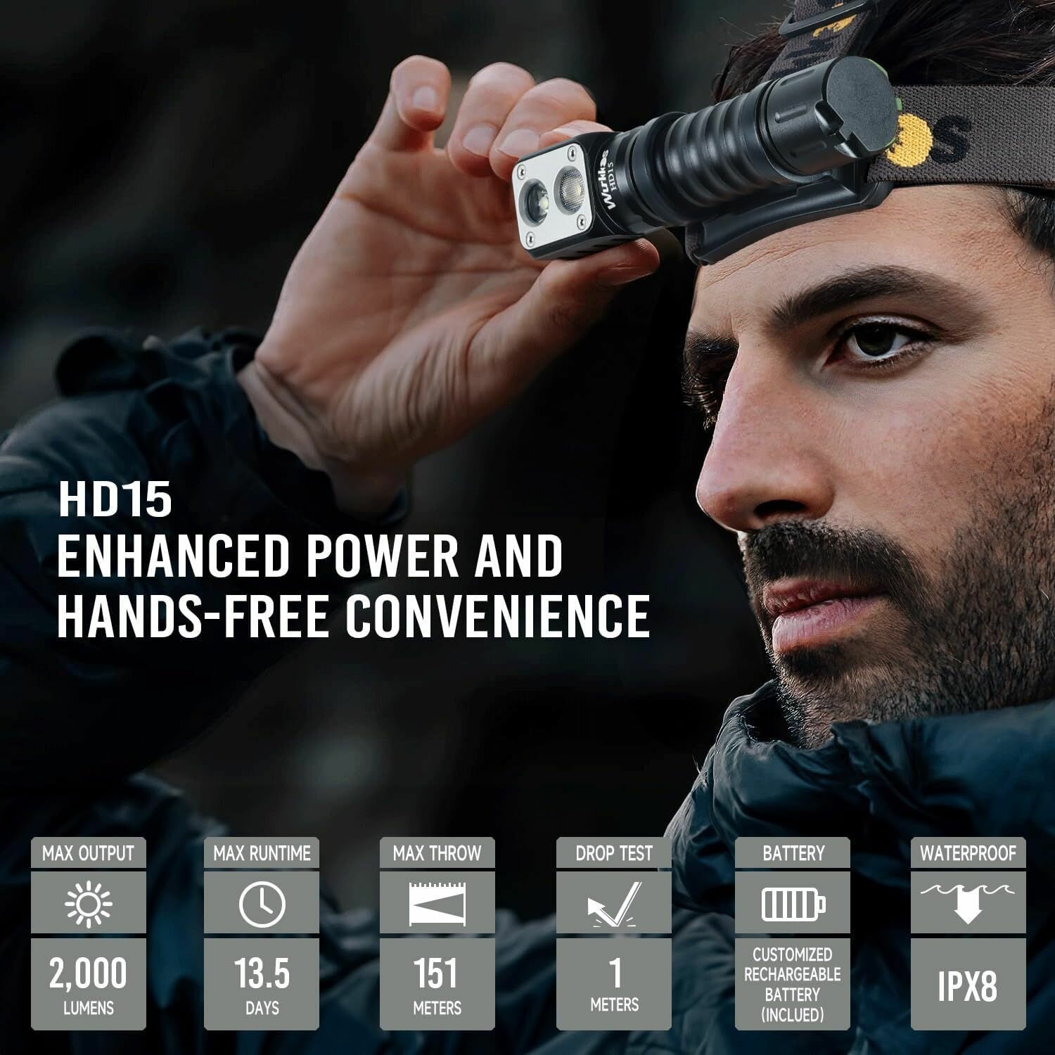 Налобный фонарь Wurkkos HD15 черный 5000K с аккумулятором 18650 и ремешком налобного фонаря 2000 LM**