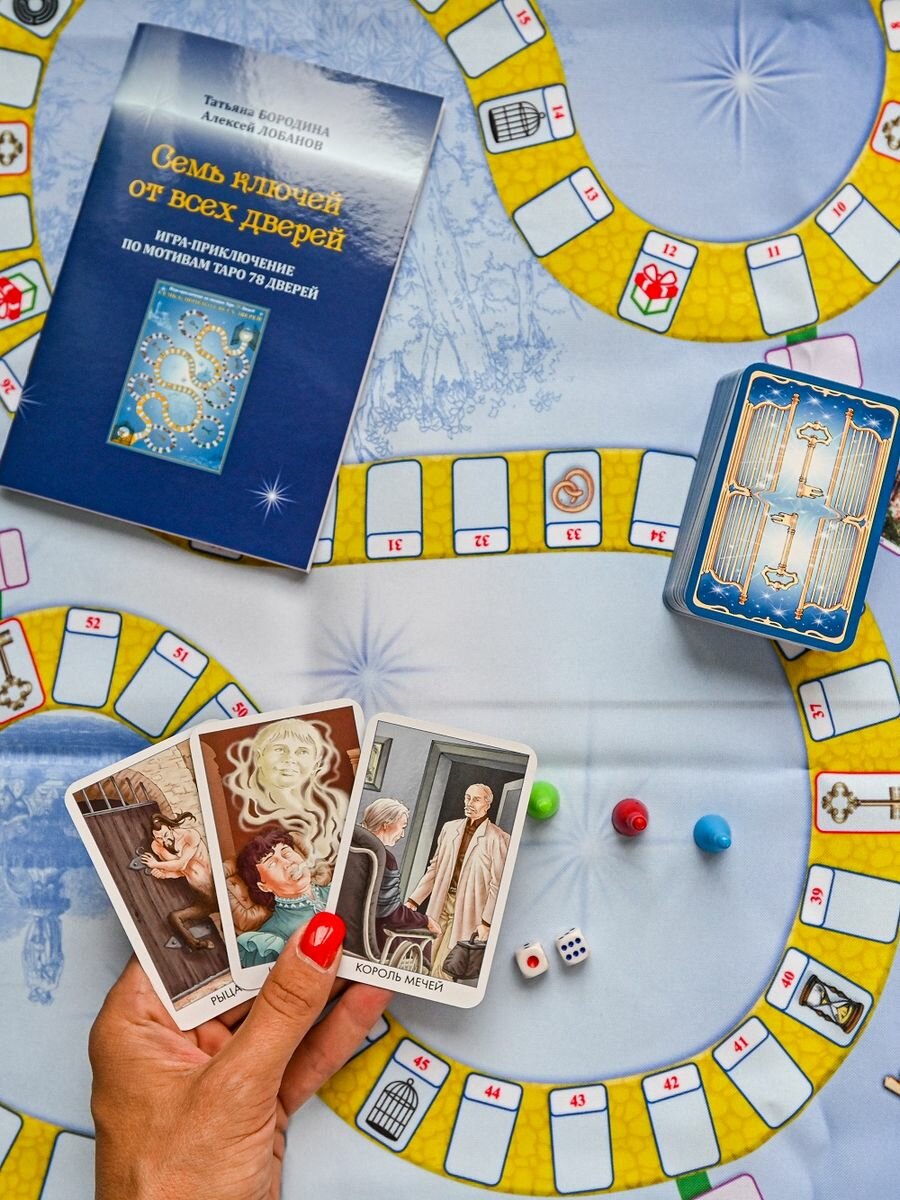 Игра-приключение Семь ключей от всех дверей с Таро 78 дверей, настольная психологическая игра