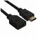 Кабель DEXP HDMI - HDMI, 1.5 м
