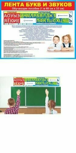 Обучающий плакат Открытая Планета "Лента букв и звуков", полоска, длина 1,68 м, ширина 33 см