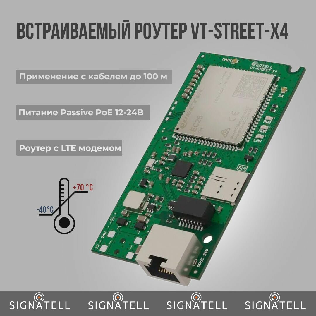 Встраиваемый 3G 4G роутер Vertell VT-STREET-X4 TTL iMEi fix для бокса Антекс Petra, Agata, Vika, Крокс KAA15, Mimo unibox