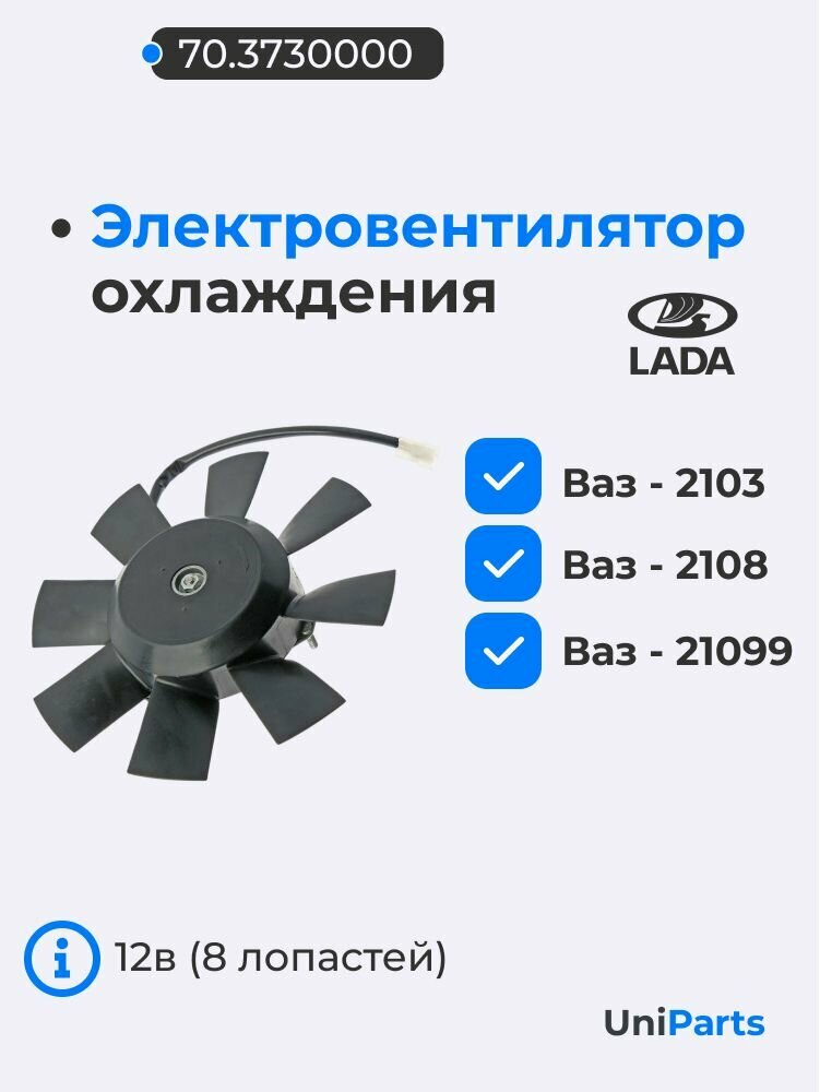 Электровентилятор охлаждения 12в (8 лопастей)