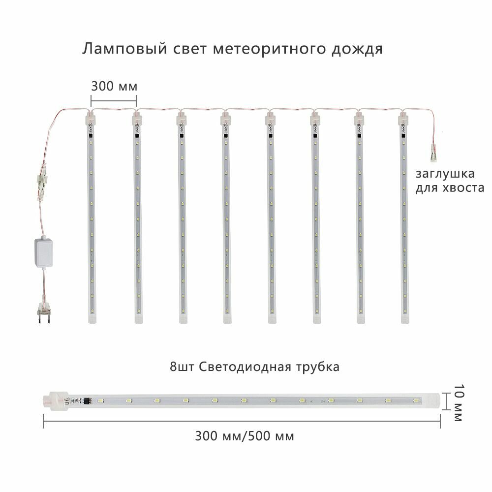 Электрогирлянда — фото 1