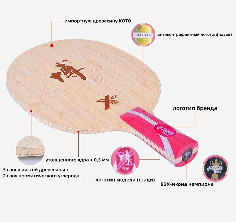 Основание для ракетки настольного тенниса DHS Fang Bo-AC Carbon X B2X-Bo. ароматический углерод X, FL, горизонтальная, решение с большим шаром 40+, OFF++, новые материалы, крепкий