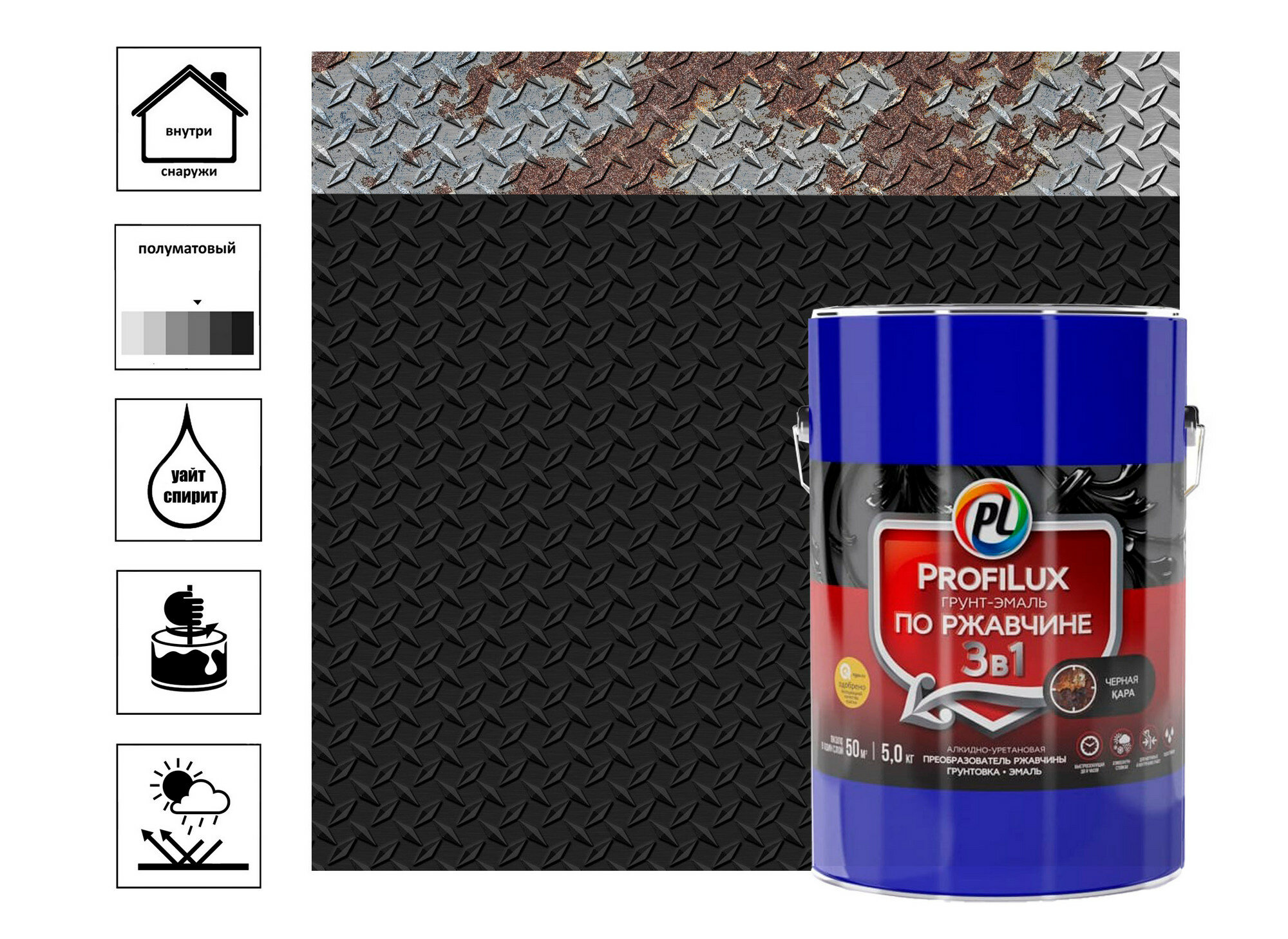 Грунт эмаль Profilux по ржавчине 3 в 1, чёрная, 5 кг