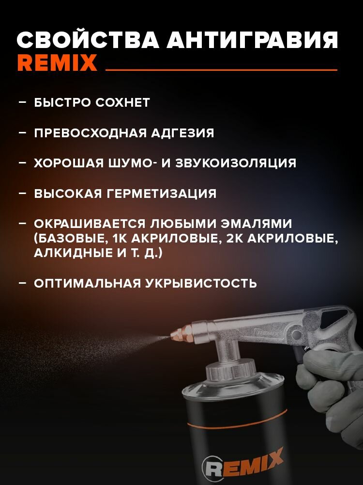 Антигравий черный REMIX 0.8 кг под пистолет, сверхпрочное антикоррозионное покрытие Stone & Chip Protection, защита от сколов и коррозии кузова