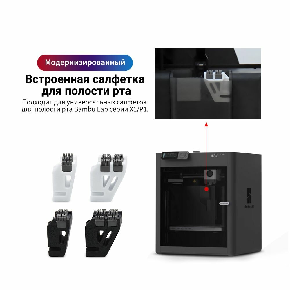 Bambu Lab Комплект для сборки двойного очистителя для 3D-принтера, улучшенная версия X1/P1, универсальный, 3 шт.