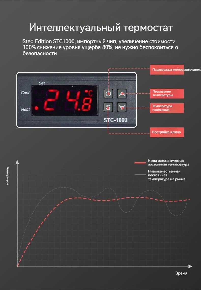 Террариум для рептилий 50х30х30 см