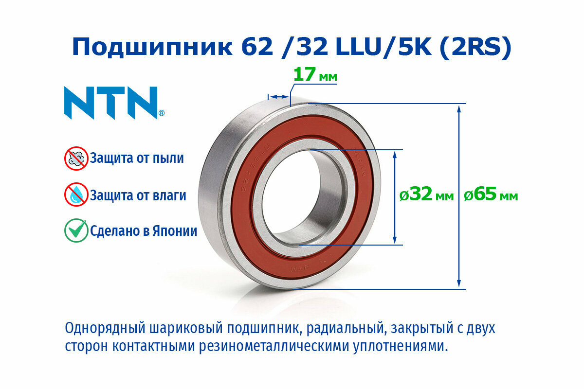 Подшипник 62 /32 LLU/5K (2RS) NTN Однорядный шариковый подшипник, радиальный, закрытый с двух сторон контактными резинометаллическими уплотнениями.