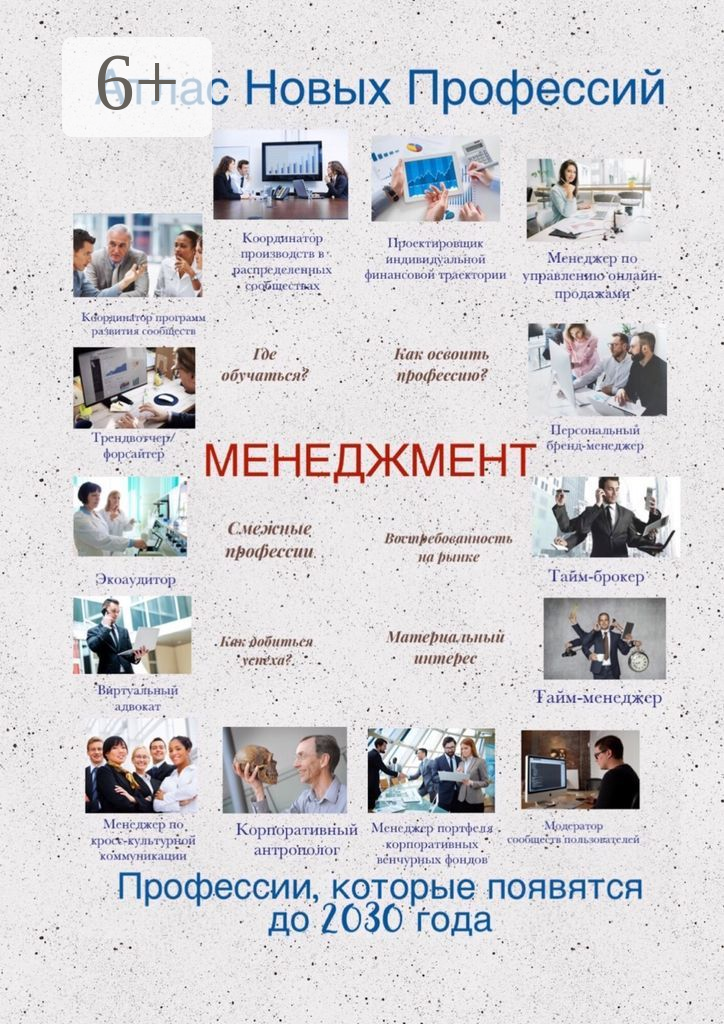 Атлас Новых Профессий. Менеджмент