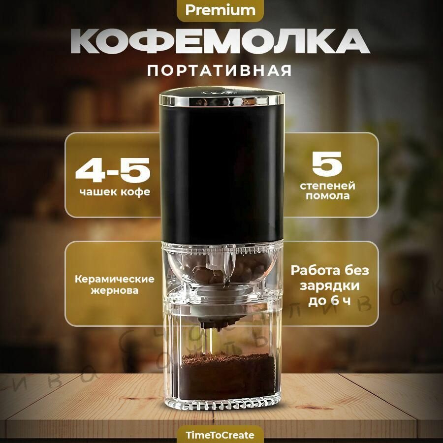Кофемолка